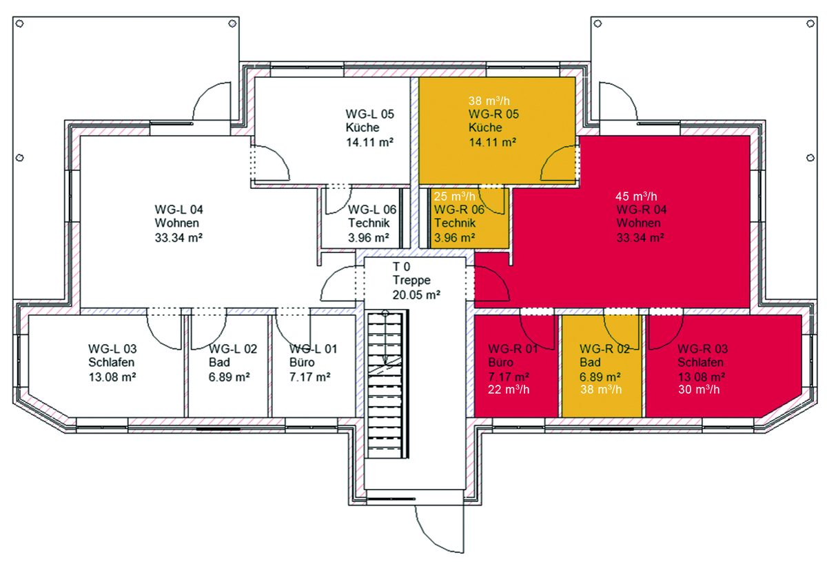 Heizlastberechnung nach DIN EN 12831 – Status Quo | LINEAR