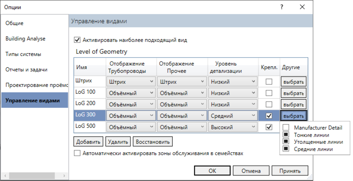 Семейства Revit на разных стадиях проектирования | LINEAR
