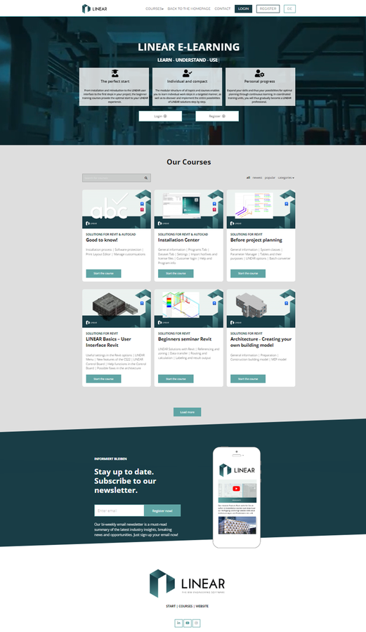 The LINEAR E-Learning – a success story | LINEAR