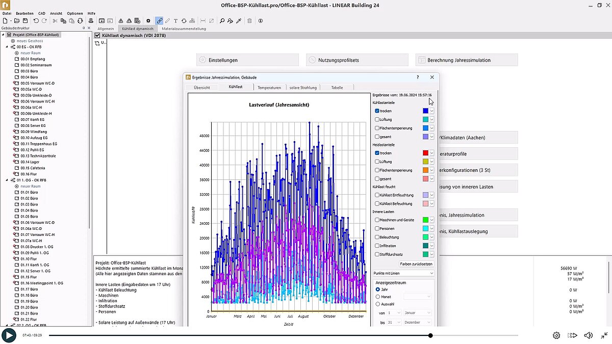 Kurs zur dynmischen Kühllastberechnung jetzt verfügbar im E-Learning ...