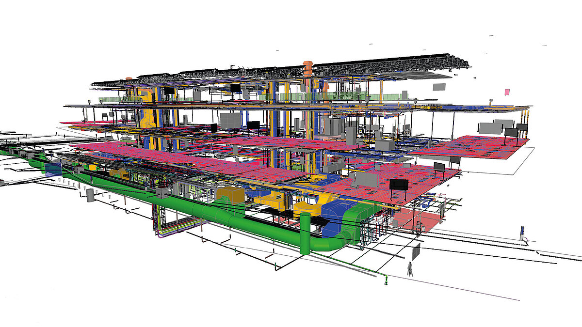 Viega Building Intelligence – The range of services on the way into the ...