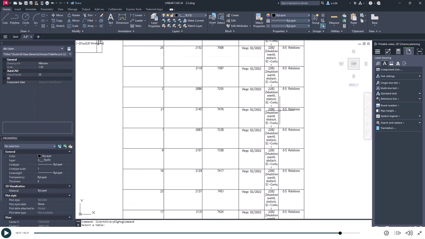 New In E Learning Full Data Control With The Linear Component Lists