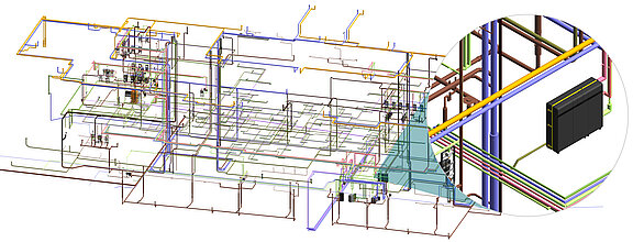 BIM taken to the extreme: Viega World is ready!: LINEAR